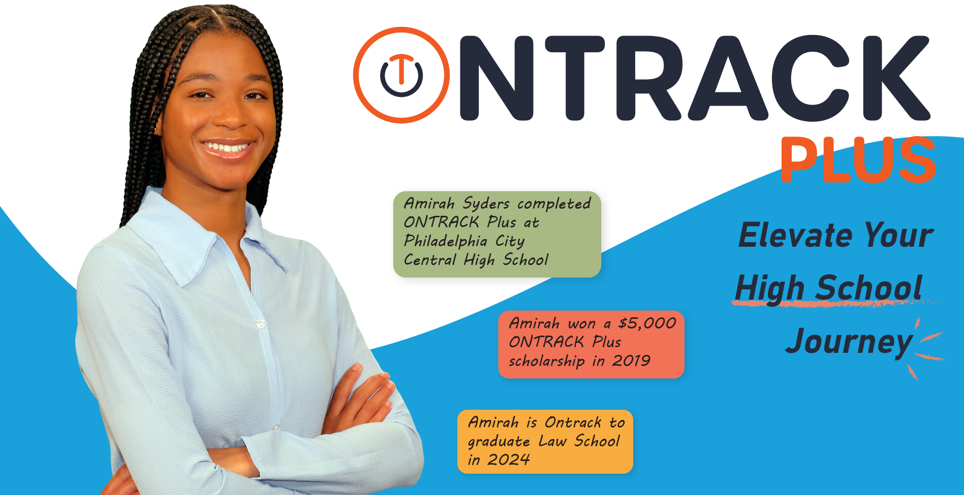 ONTRACK Plus | Empowering Underserved Students